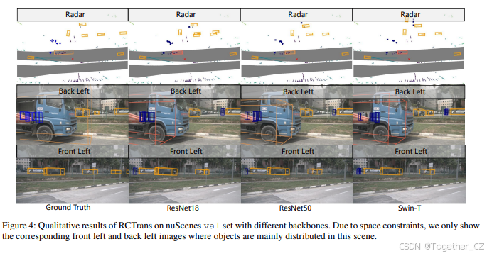 RCTrans: Radar-Camera Transformer via Radar Densifier and Sequential Decoder for 3D Object ...