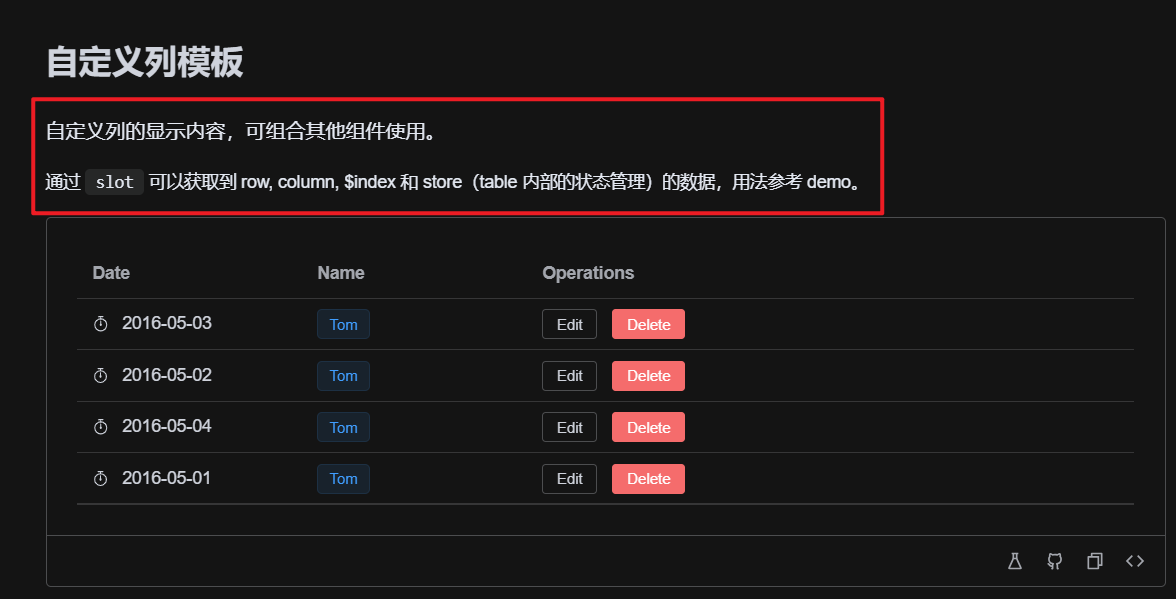 ElementPlus组件库_element-plus-CSDN博客