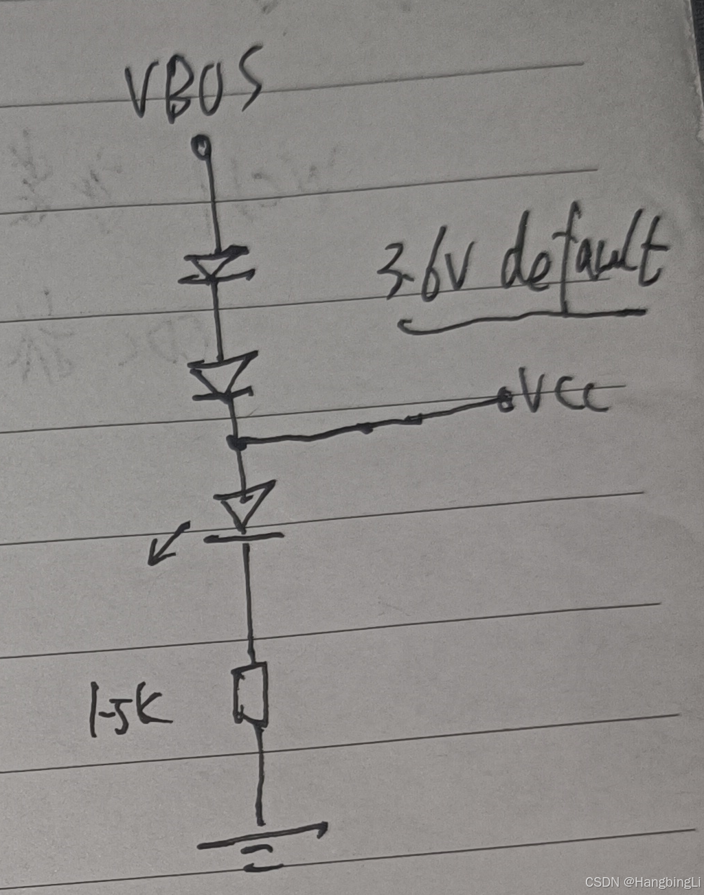 USB转串口（HW-597）硬件修正_hw597-CSDN博客