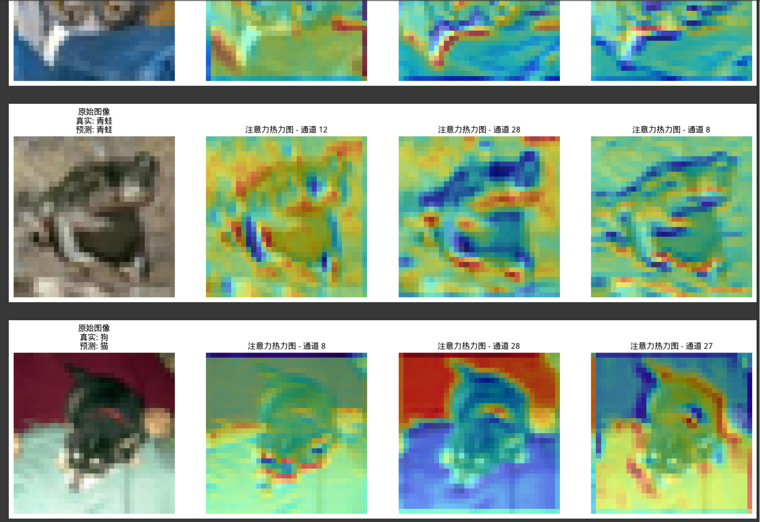 Python训练营---Day47-CSDN博客