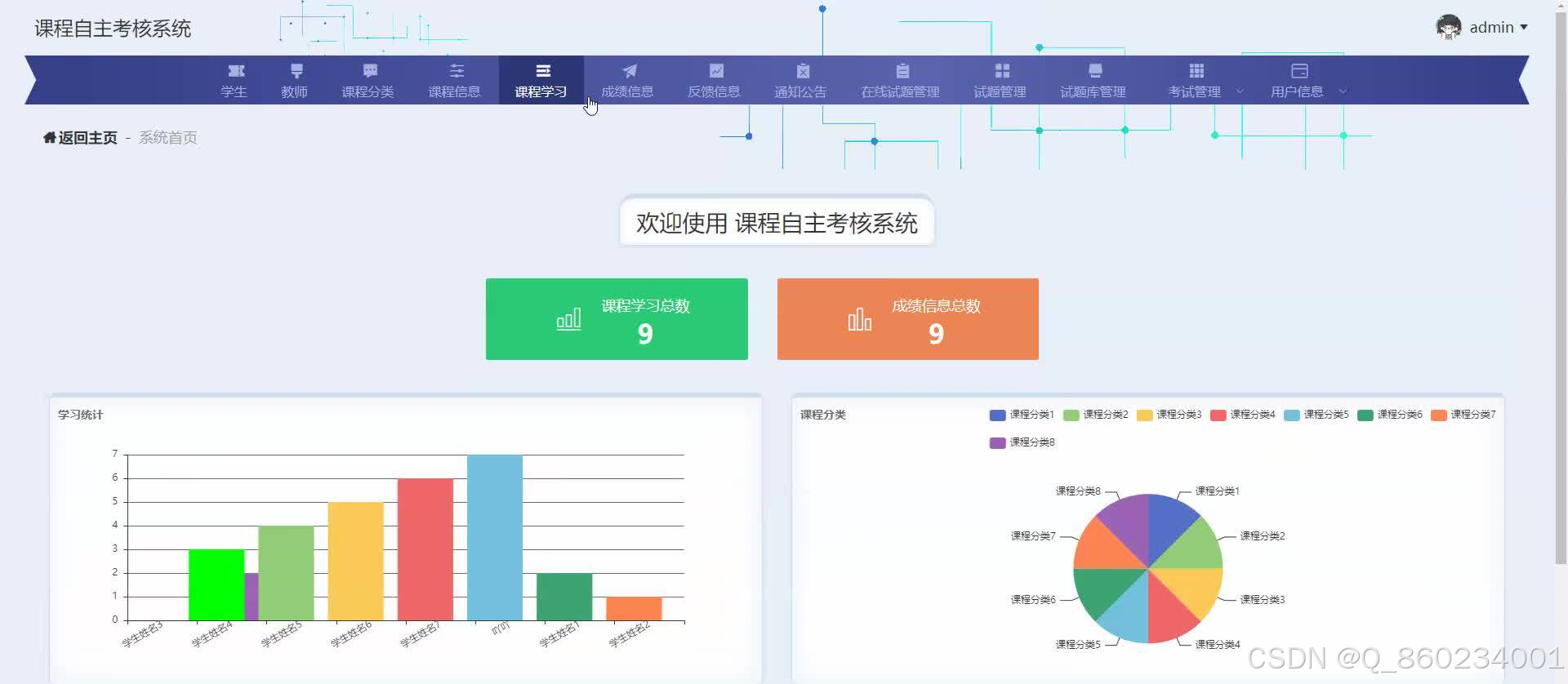 039基于java+springboot的课程自主考核系统-CSDN博客