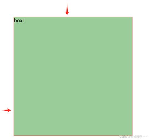 CSS基础知识总结（二）_css solid-CSDN博客