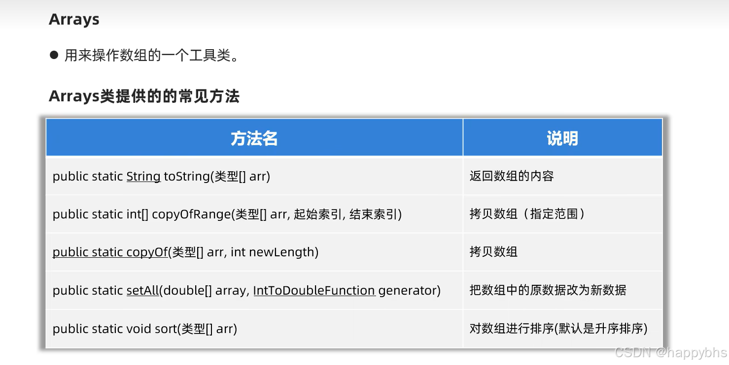 Java(学习笔记)常用api(二)arrays数组操作 Csdn博客