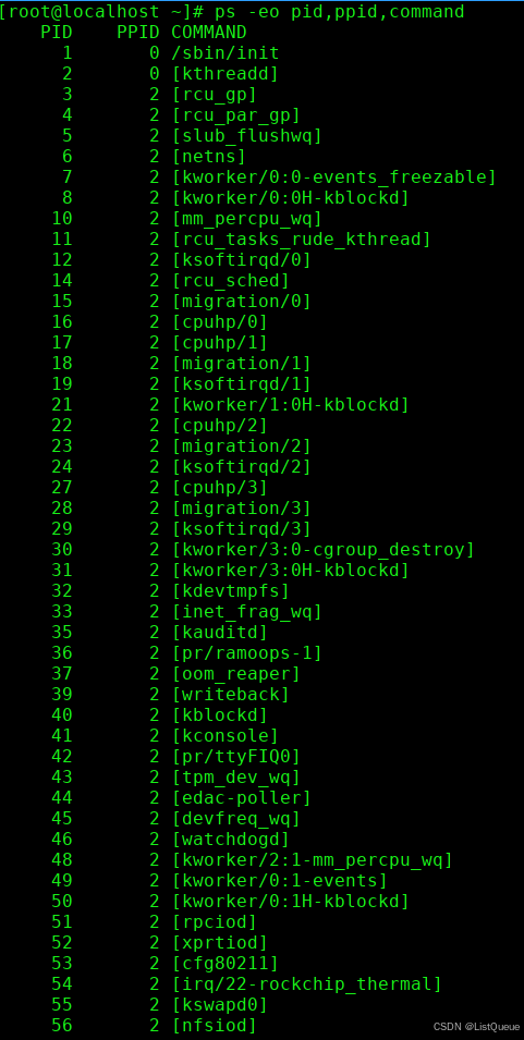 Linux-进程的管理与调度10(基于6.1内核)-CSDN博客