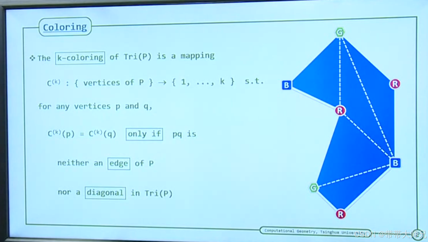 清华计算几何--2D Polygon的三角剖分(triangulation)_polygon triangulation-CSDN博客