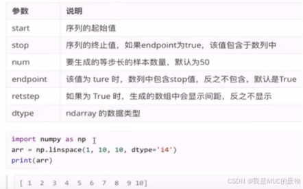 Python数据分析——numpy的数据类型（自用）_numpy frombuffer 大小端-CSDN博客