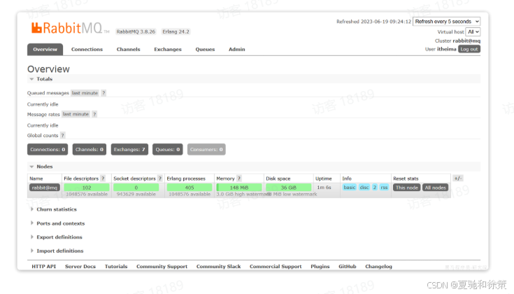 SpringCloud微服务 Day06 - MQ基础：从同步到异步通讯的转变_微服务同步异步-CSDN博客