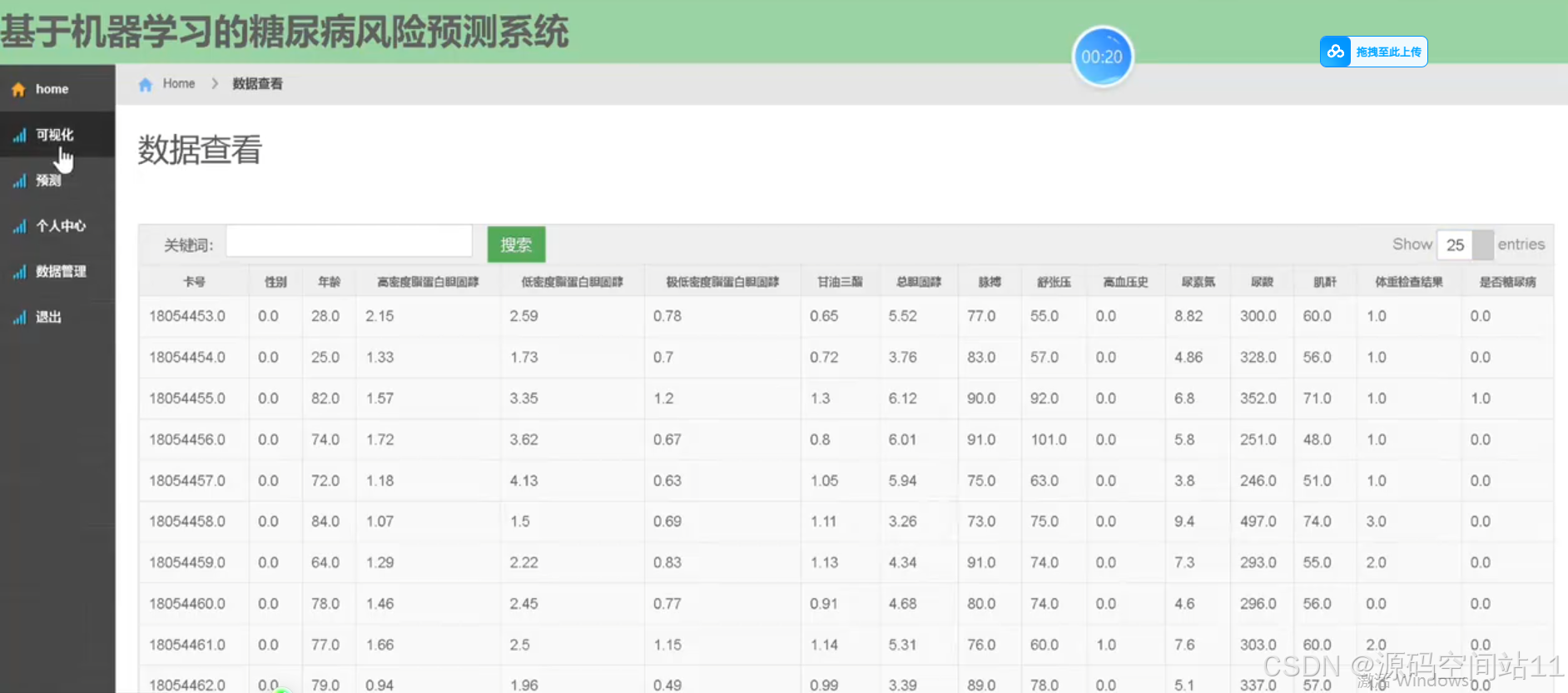 基于机器学习算法的糖尿病风险预测可视化分析 机器学习预测患病率可视化 Csdn博客