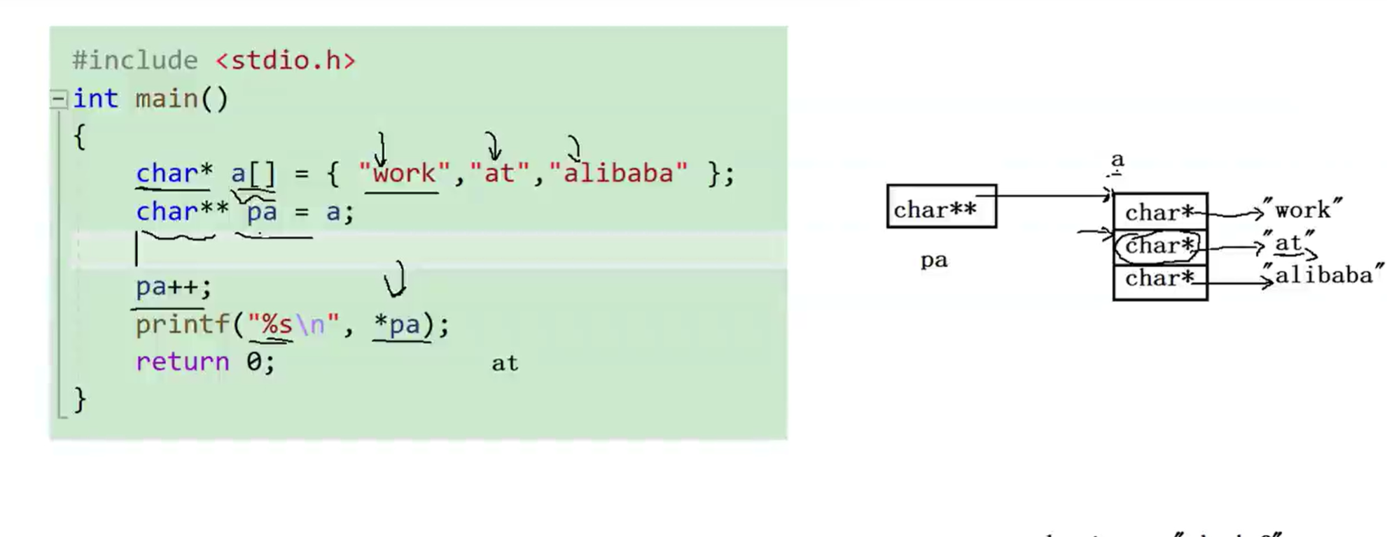 C数组经典练习-CSDN博客