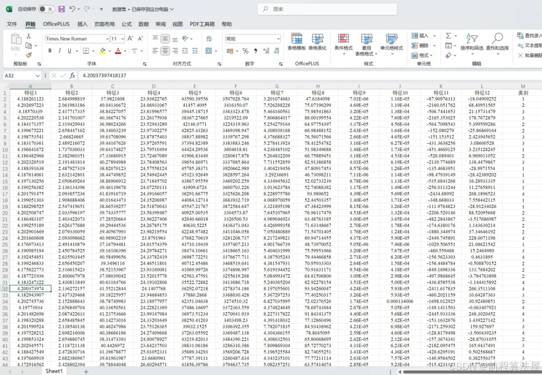 NRBO-Transformer-LSTM-KELM分类模型 Matlab代码_matlab 基于nrbo-transformer-lstm-kelm多特征分类预测-CSDN博客