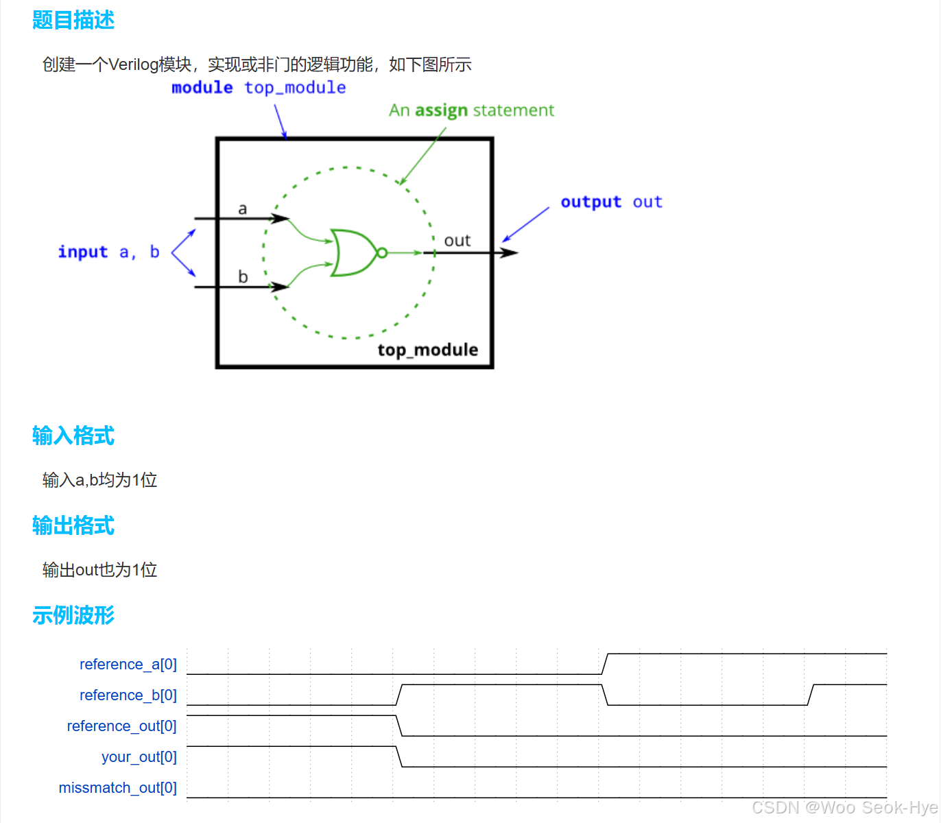 Verilog Hdl入门六十题 Part1verilog Hdl练习 Csdn博客