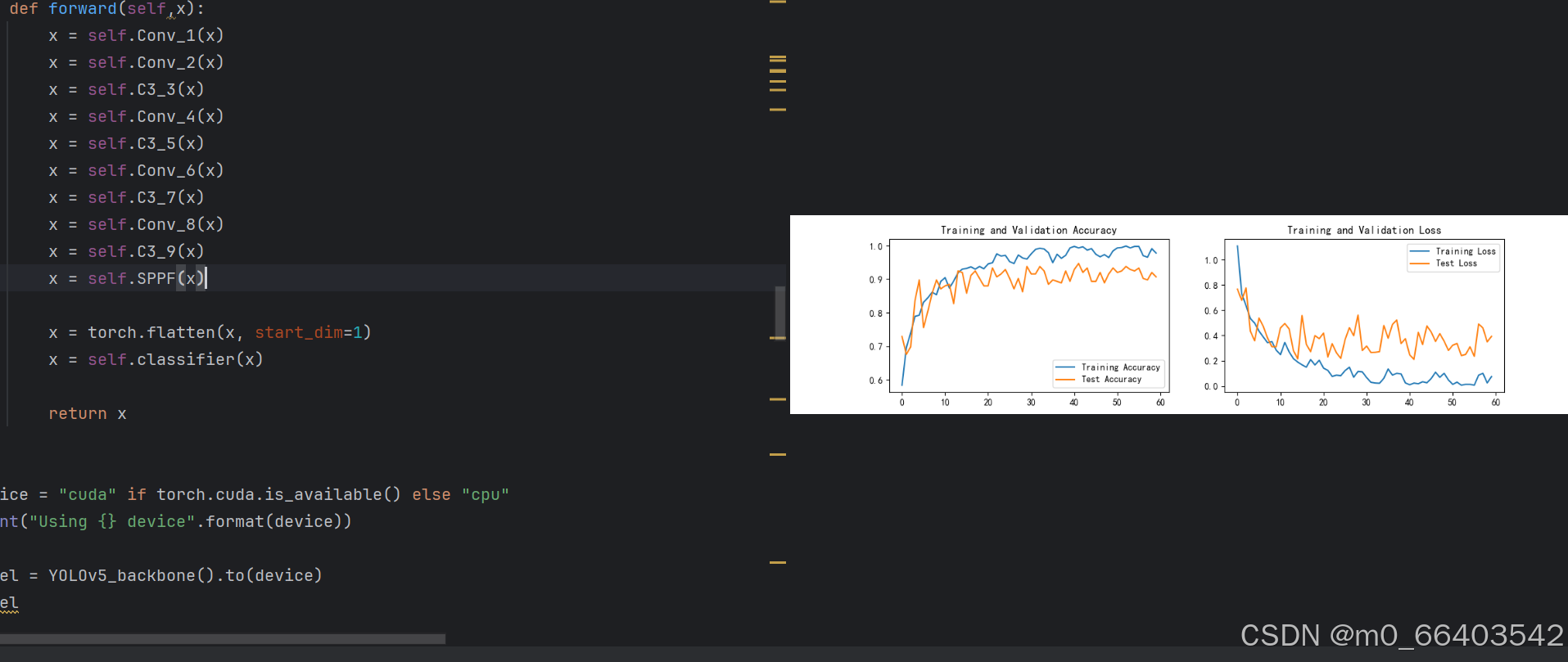 365天自学深度学习p9-CSDN博客