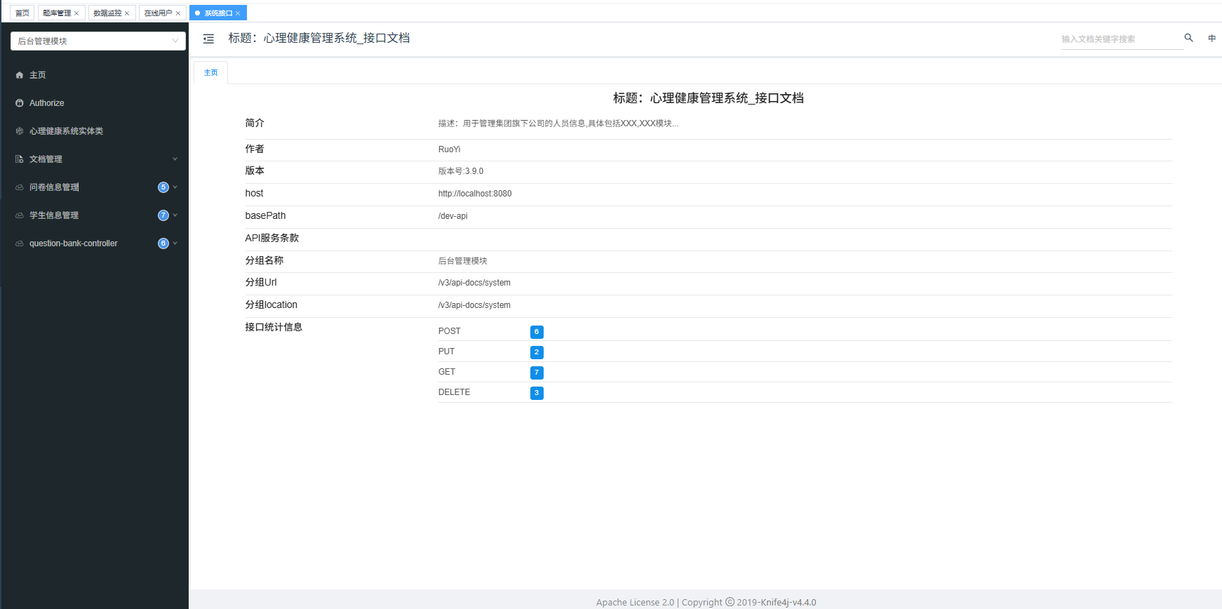 若依框架 (Spring Boot 3) 集成 knife4j 实现 OpenAPI 文档增强_若依集成knife4j-CSDN博客