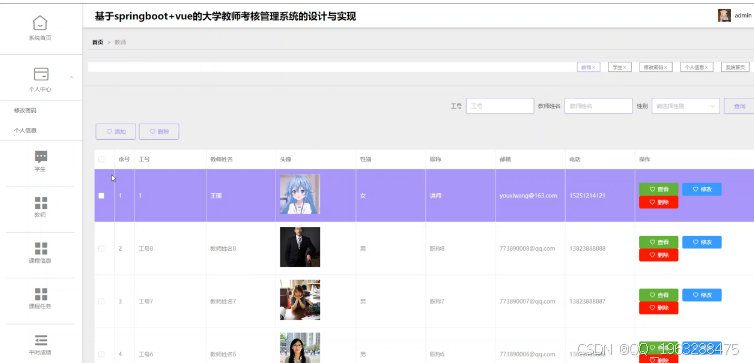 springboot+uniapp基于微信小程序的大学教师考核管理系统python+nodejs+php-计算机毕业设计-CSDN博客
