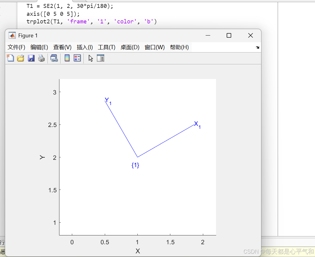 无法从se2转换为double_无法从 se2 转换为 double。-CSDN博客