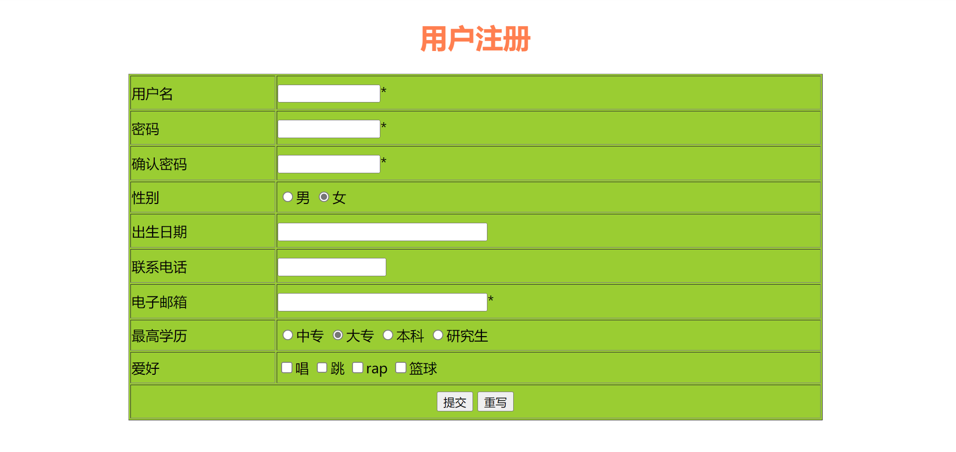 HTML表单标签之一_form input-CSDN博客