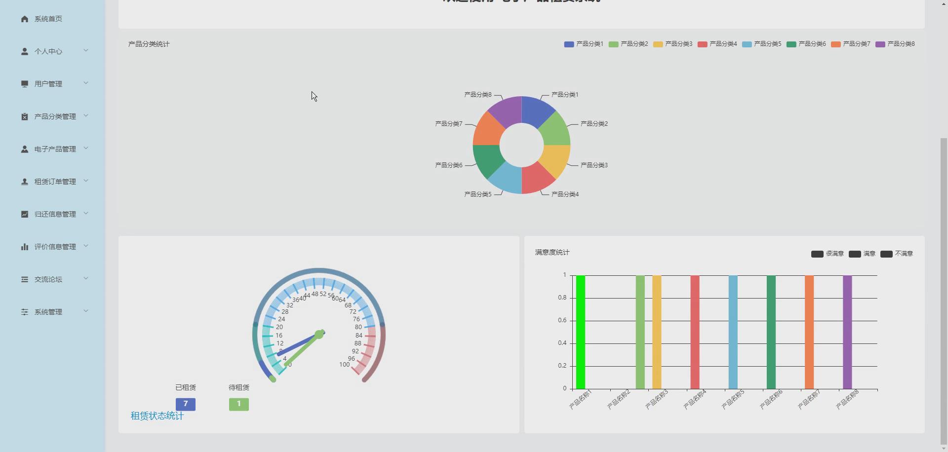小程序php+uniapp二手电子数码产品租赁系统_设备租赁源码php数码系统-CSDN博客
