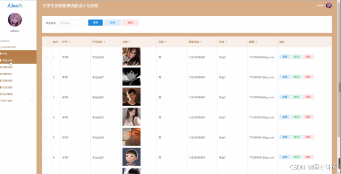 计算机毕业设计springboot大学生竞赛管理功能设计与实现 基于spring Boot的高校学生竞赛管理系统开发与实践 面向大学生的竞赛管理平台设计与实现 Csdn博客