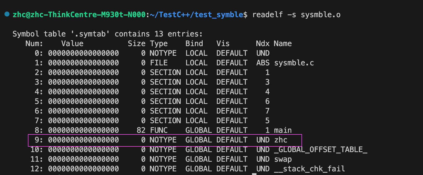 readelf,objdump,nm,objcopy,ldd指令使用详解_readelf nm-CSDN博客