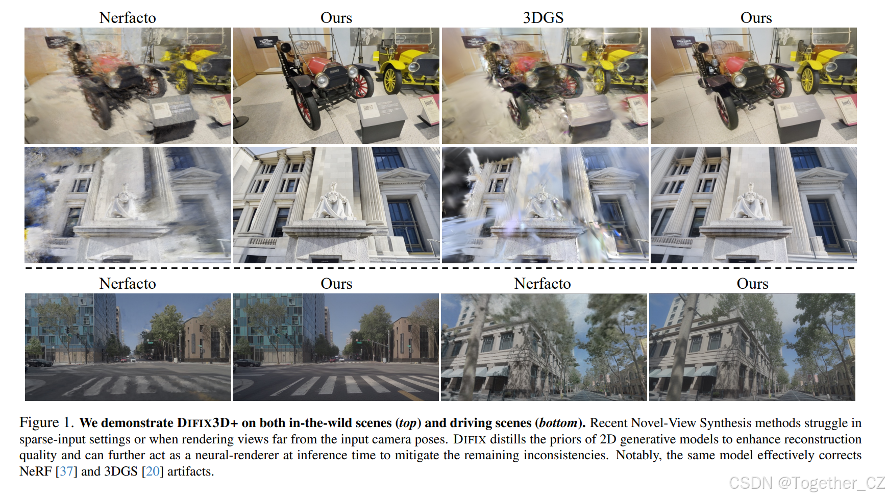 DIFIX3D+: Improving 3D Reconstructions with Single-Step Diffusion ...
