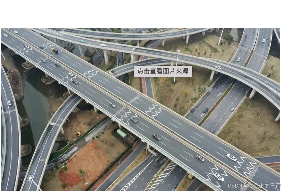 什么事NoC-CSDN博客