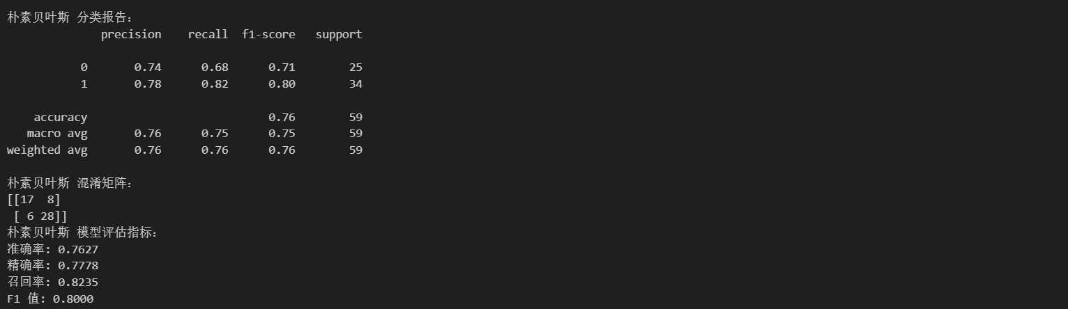 Day 10 Python Study-CSDN博客