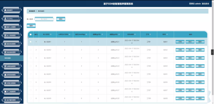 计算机毕业设计java基于的智慧医养管理系统 基于java技术的智慧养老与医疗一体化管理系统设计与实现 基于java架构的智慧医养融合管理系统