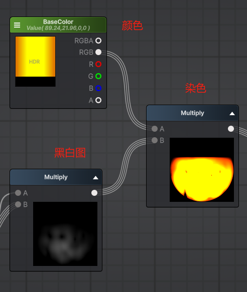 Unity Amplifyshadereditor插件基础（第三集：颜色的计算）unity Amplify Shader Editor Csdn博客