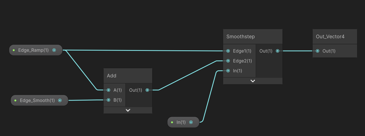 记录几个subgraph-CSDN博客
