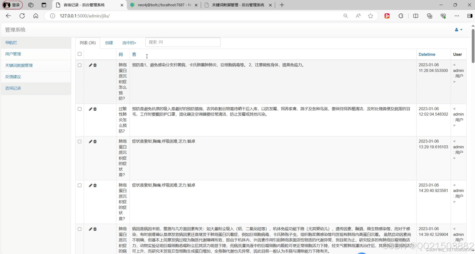 大数据毕业设计：python智慧医疗问答系统 知识图谱 Flask框架 数据可视化 neo4j图数据库 （源码）_neo4j毕业设计-CSDN博客