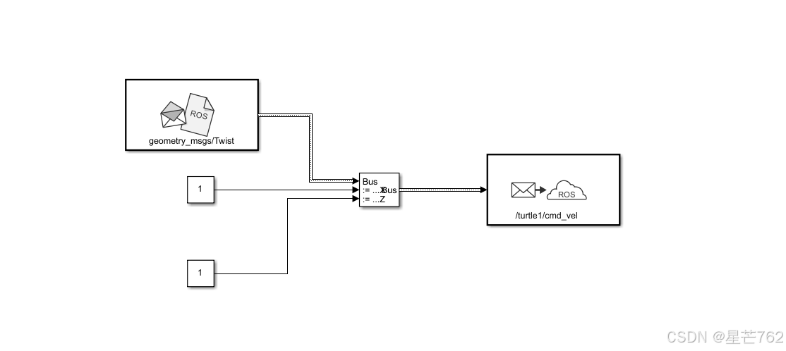 关于用matlab和gazebo进行联合仿真_gazebo与matlab-CSDN博客