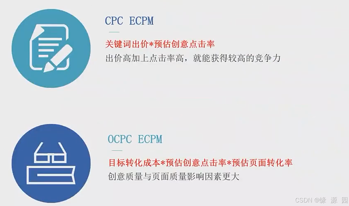 ocpc逻辑与搭建实操_搭建ocpc计划需要注意-CSDN博客