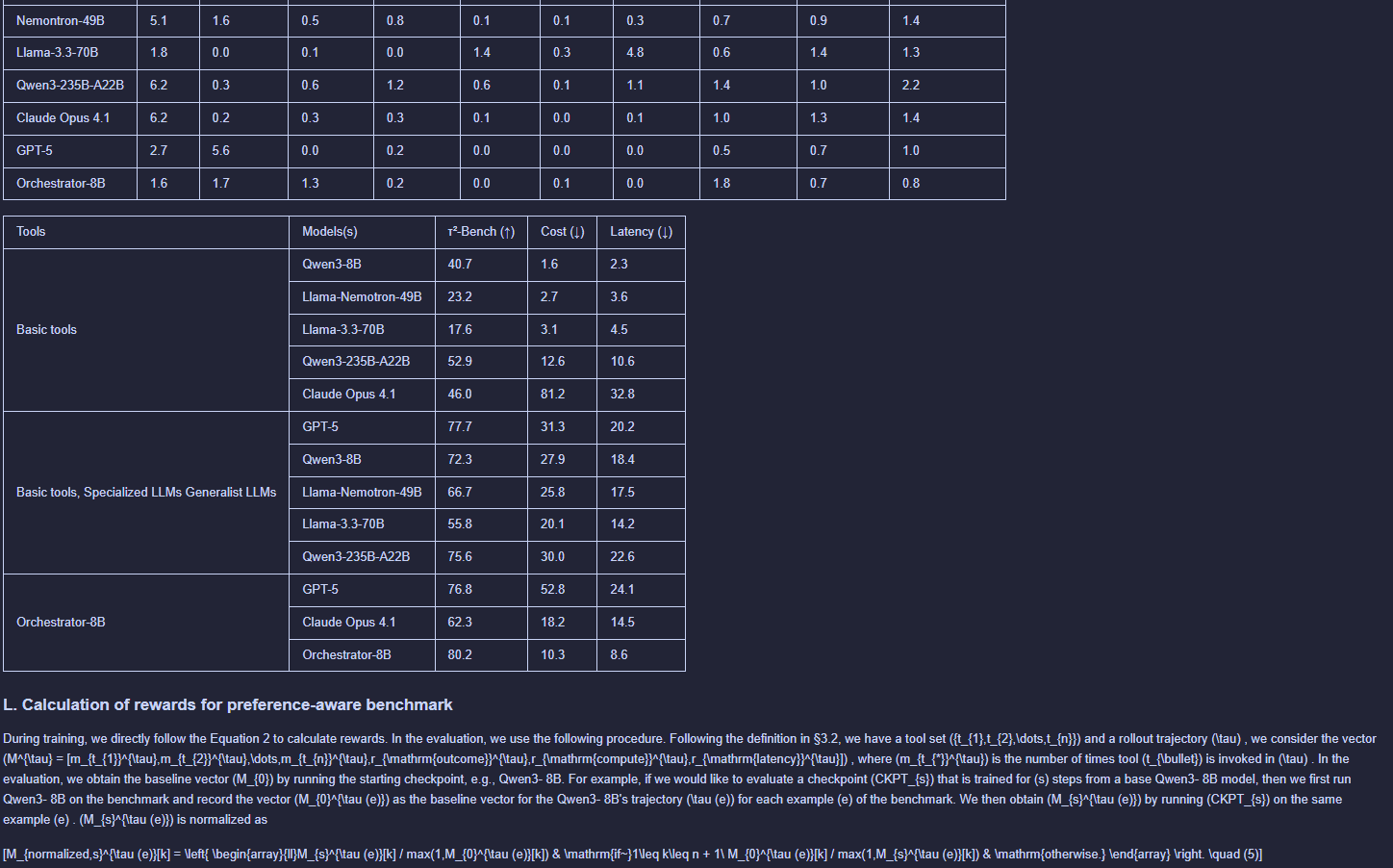 DeepSeek：OCR 上下文光学压缩_qwen3 text2sql-CSDN博客