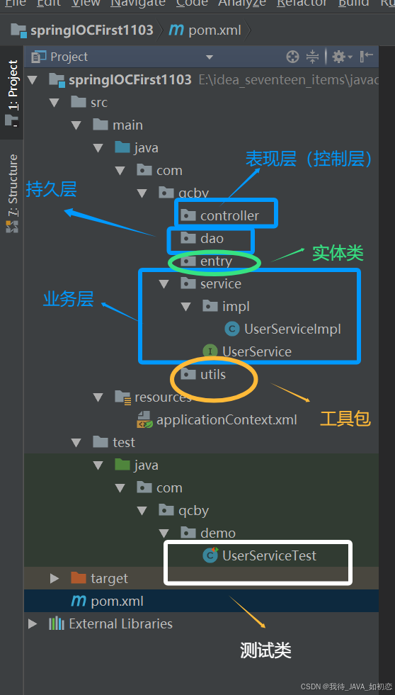SpringIOC-入门案例_ioc简单入门案例-CSDN博客
