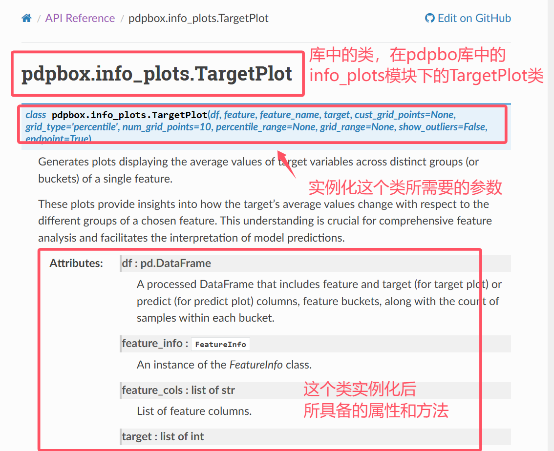 Python训练打卡Day32-CSDN博客