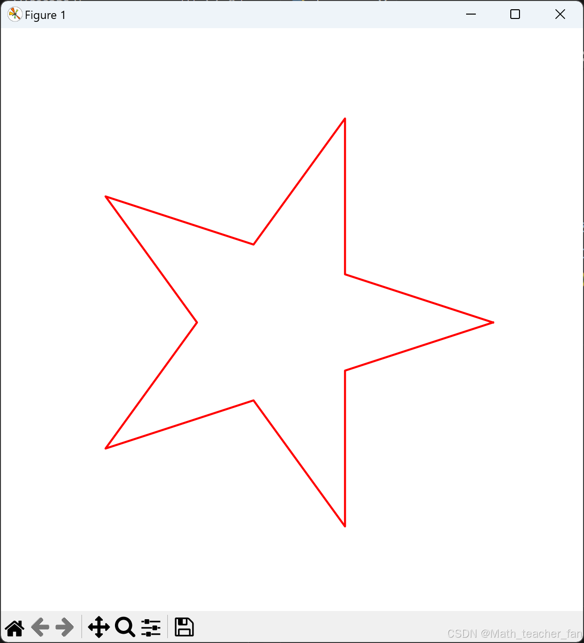 Python各类图形绘制—turtle与matplotlib 20、五角星利用python中的matplotlib画五角星 Csdn博客 3560