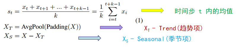 xPatch — 2025 时序或时空预测新 sota 工作！_xpatch模型-CSDN博客