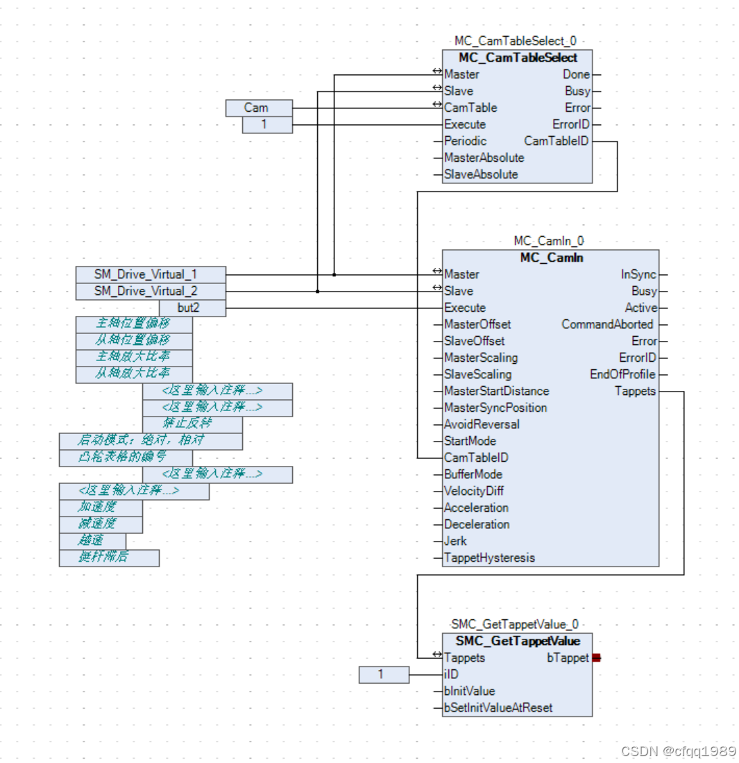 运动控制【指令】codesys-CSDN博客