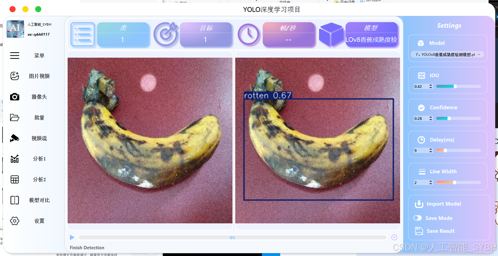 基于yolov8的香蕉成熟度检测系统（深度学习模型ui界面python代码训练数据集） Csdn博客