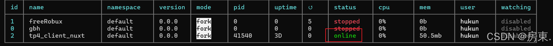 Nuxt3+Vue3搭建与nginx部署详解_nuxt vue3-CSDN博客