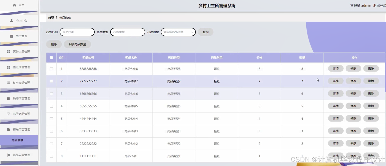 【开题报告】基于springbootvue乡村卫生所管理系统（程序源码论文 计算机毕业设计 Csdn博客