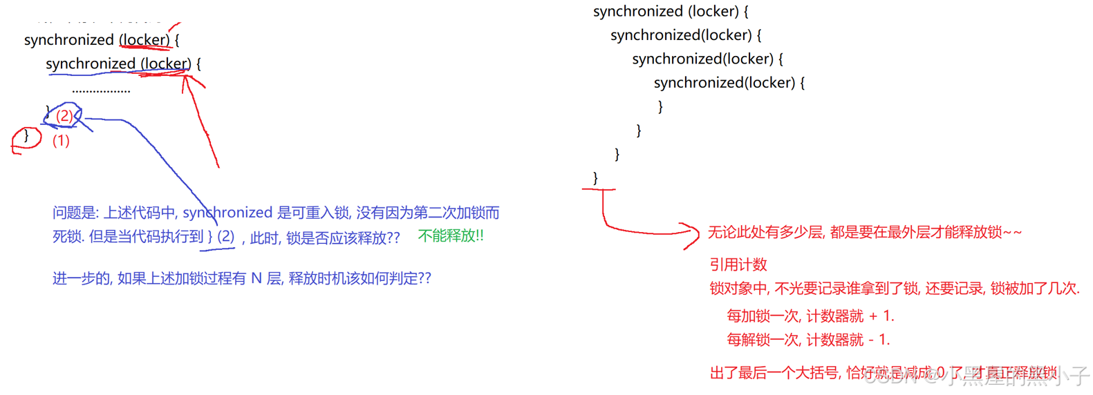 【多线程】线程安全问题、synchronized、volatile关键字以及wait 和 notify方法_synchronized 和 notify-CSDN博客