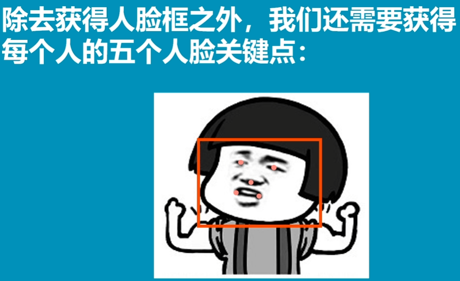 Retinaface算法简介_retinalface-CSDN博客