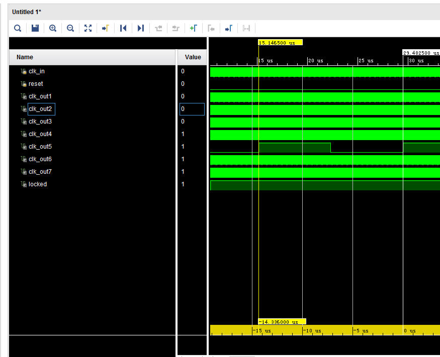 使用MMCM生成极低频率的时钟信号_mcm信号-CSDN博客