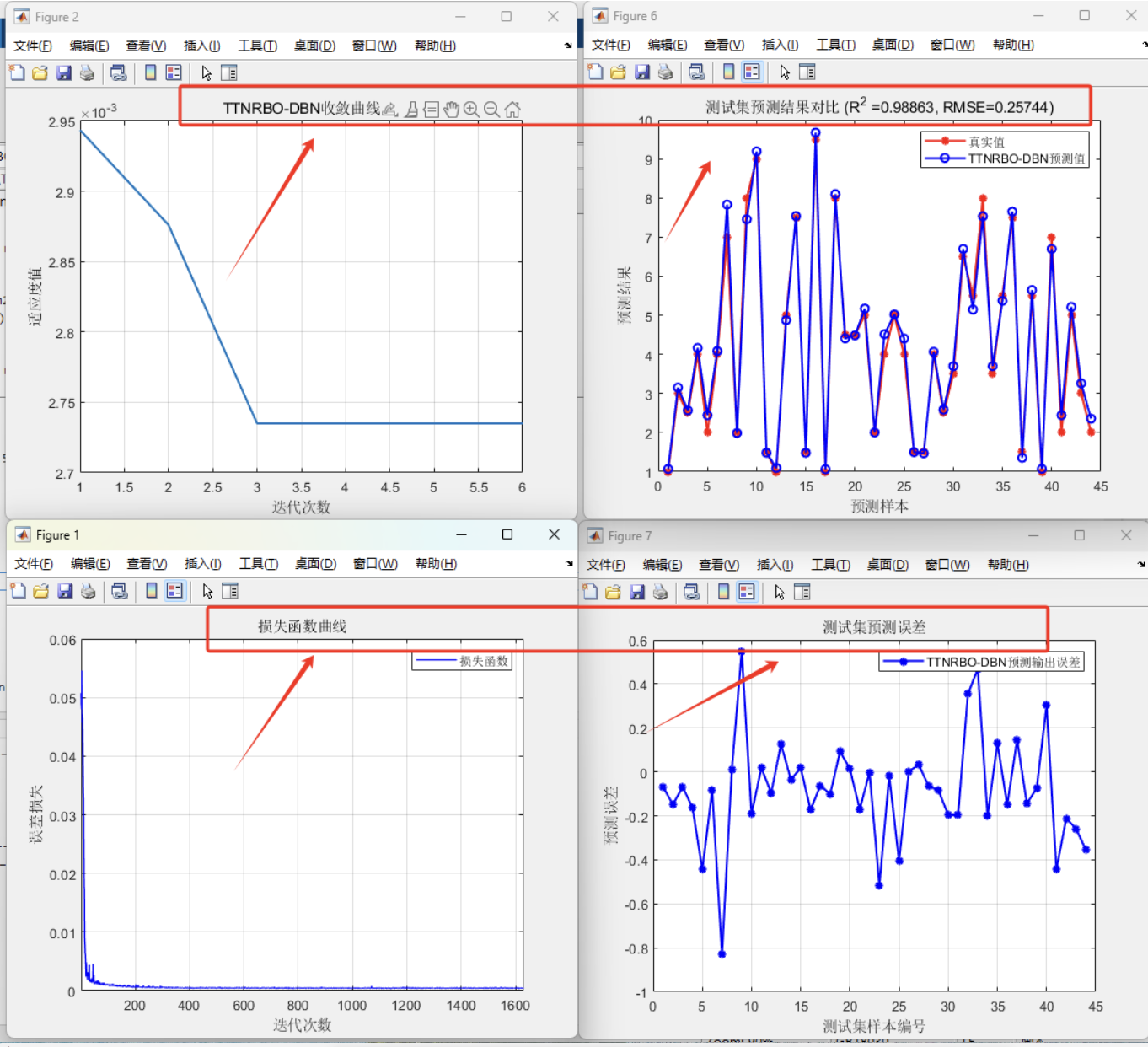 【基于TTNRBO优化DBN回归预测】基于瞬态三角牛顿-拉夫逊优化算法（TTNRBO）优化深度信念网络（DBN）数据回归预测研究（Matlab代码实现）-CSDN博客