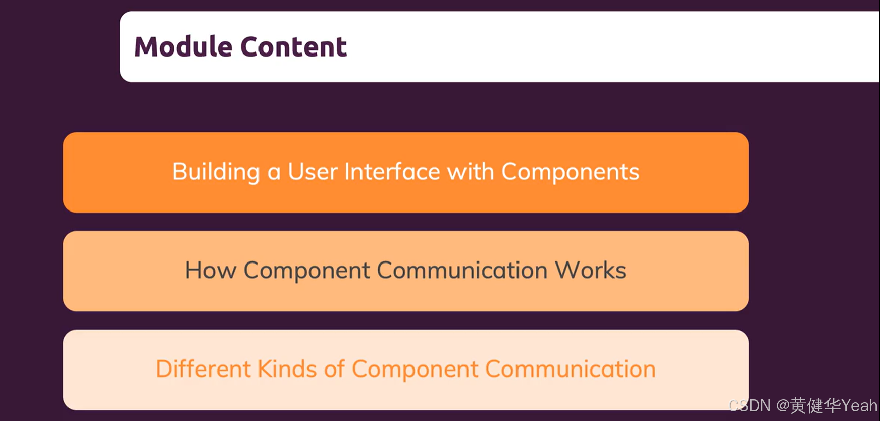 089 Module Introduction-CSDN博客