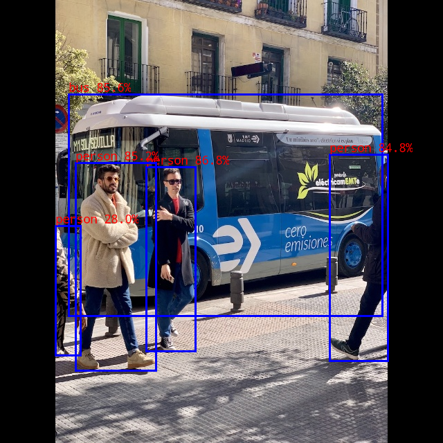 在RK3576部署YOLO模型_rk3576 yolo-CSDN博客