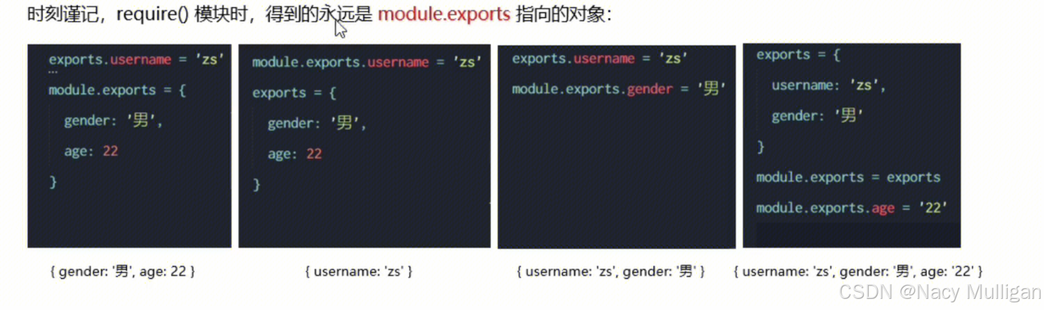 CommonJS与ES6 Module的使用与区别_common和es6module区别-CSDN博客