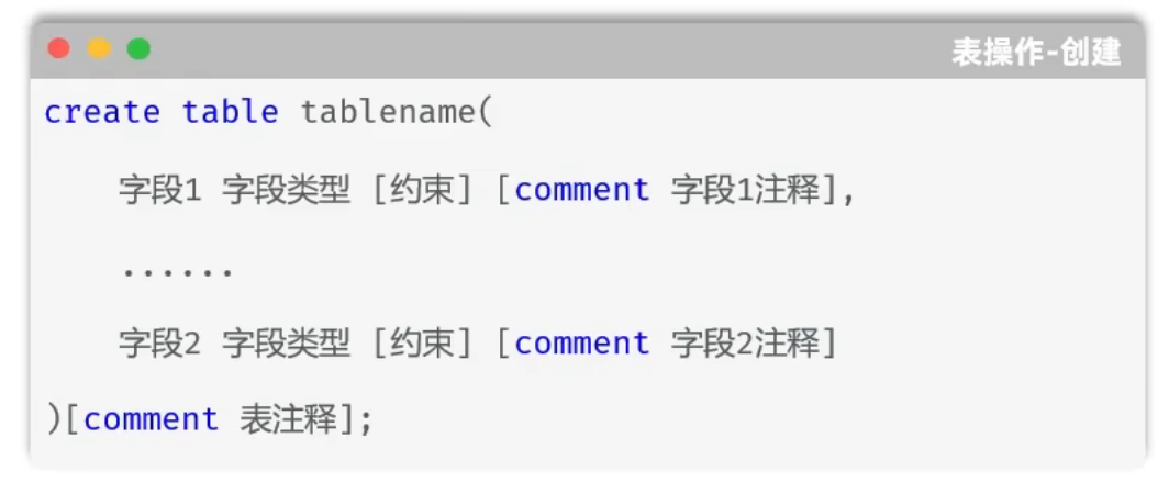 MySQl_mysql if exists-CSDN博客