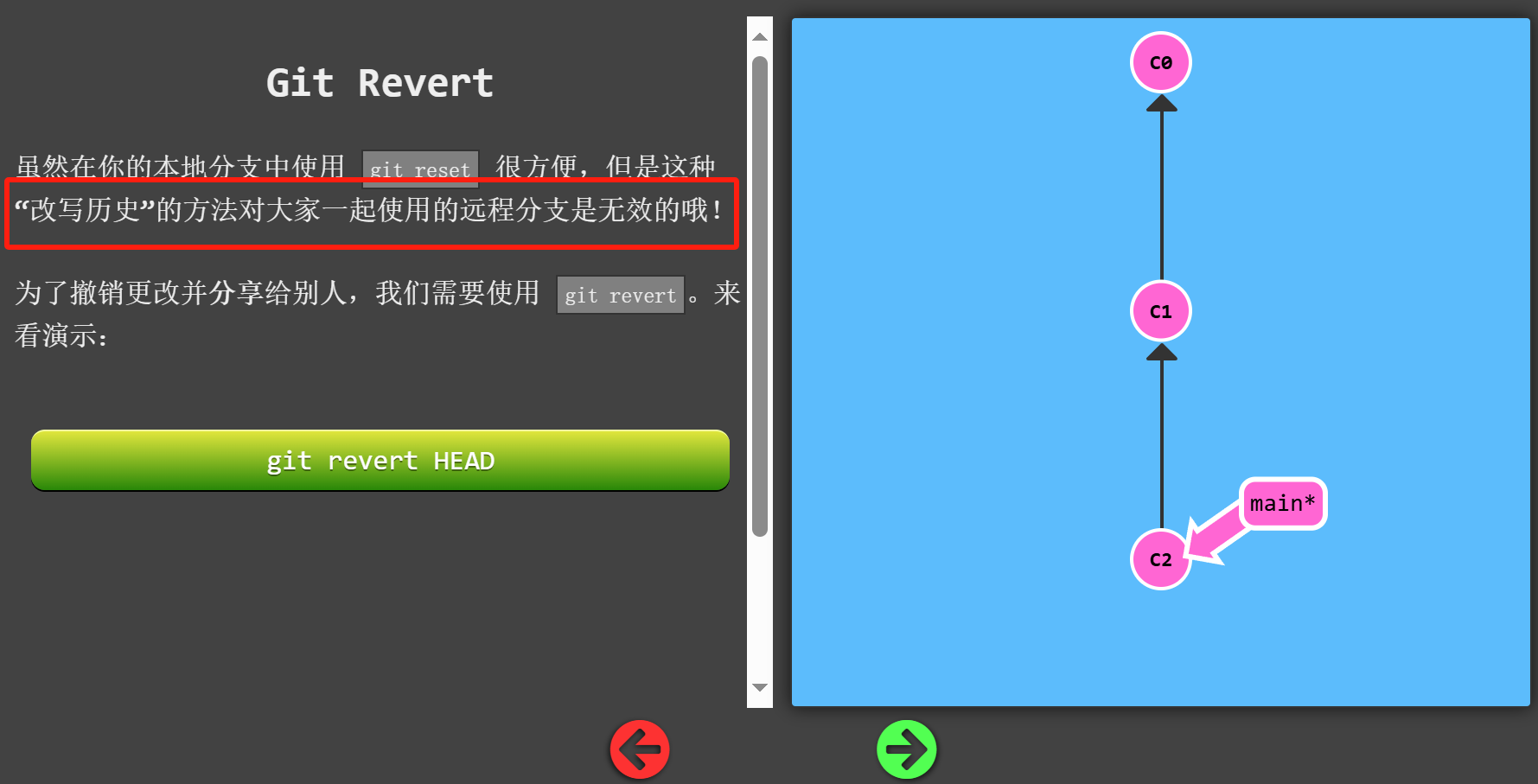 git实战（流程图解释）(Learn GIt Branching)_learngitbranching 答案-CSDN博客